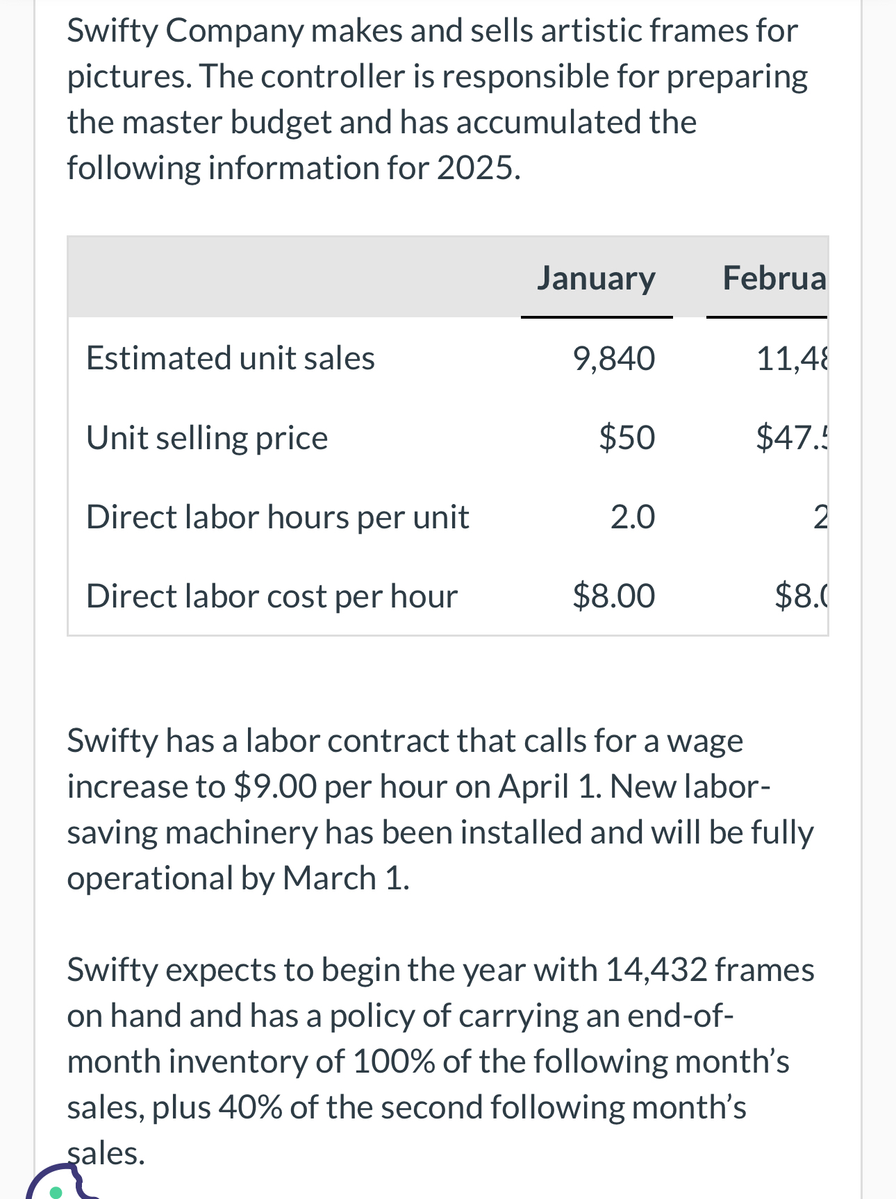 Solved by an EXPERT Swifty Company makes and sells artistic frames for | Chegg.com