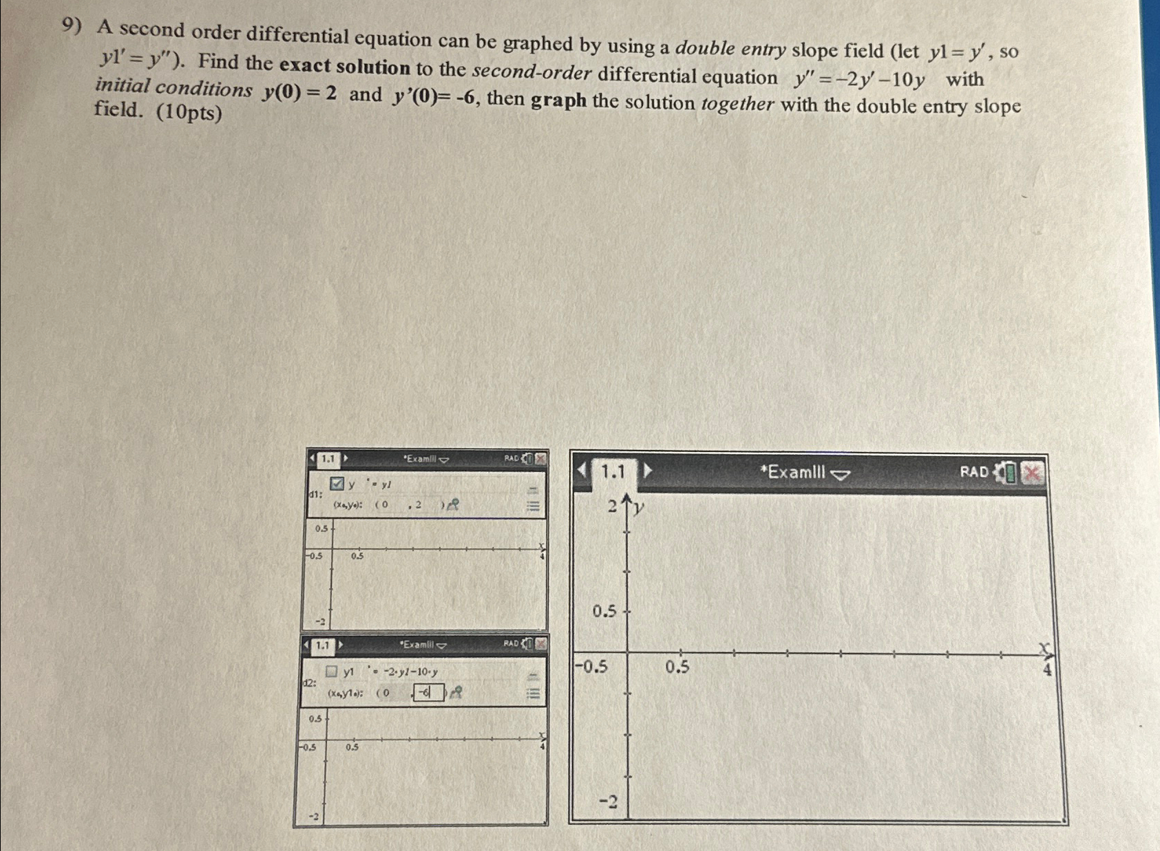 Solved A second order differential equation can be graphed | Chegg.com