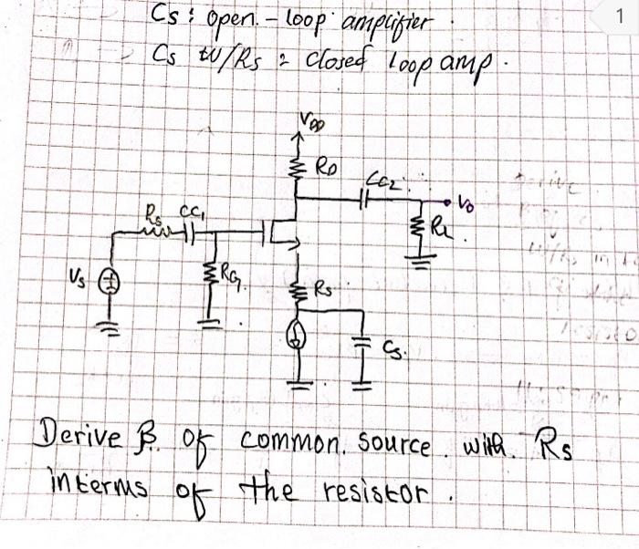 Solved Cs: open-loop ampifier - Cs tw/Rs = Closed loop amp. | Chegg.com