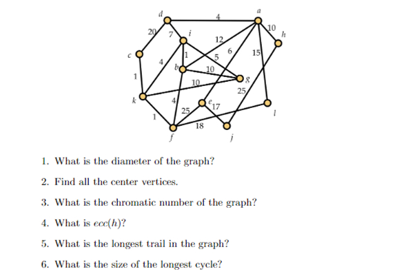 Solved Ignore all edge weights. Explain answersWhat is the | Chegg.com