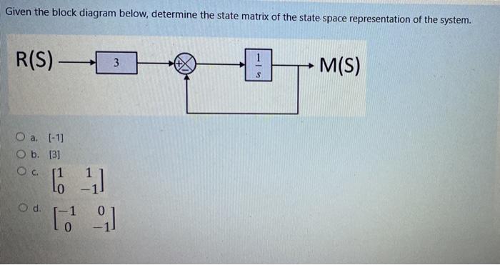 Solved Given the block diagram below, determine the state | Chegg.com