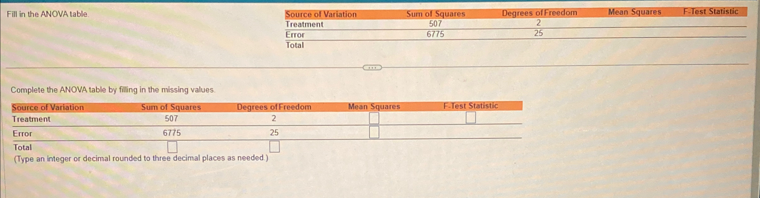Solved Fill in the ANOVA table.\table[[Source of | Chegg.com