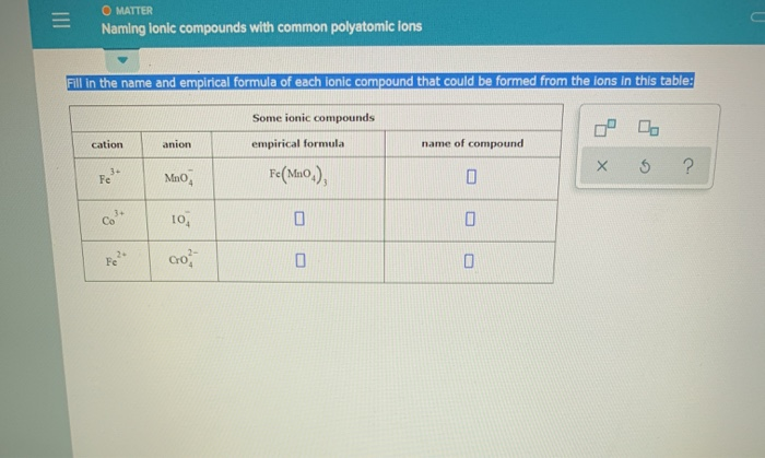 Solved O MATTER Naming lonic compounds with common | Chegg.com