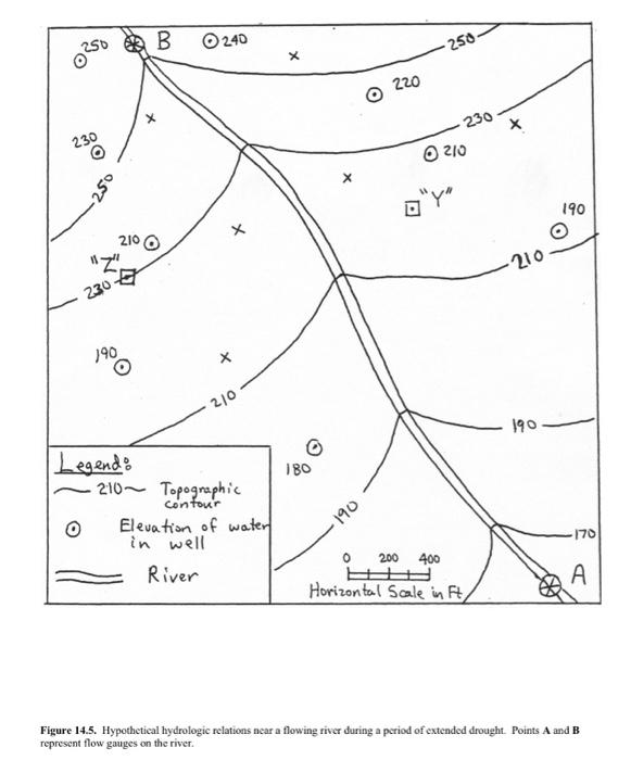 Solved Refer to the hydrologic map in Figure 14.5. A. | Chegg.com