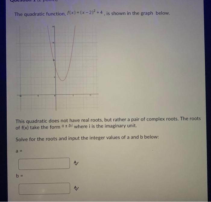 Solved The quadratic function, f(x)=(x−2)2+4, is shown in | Chegg.com