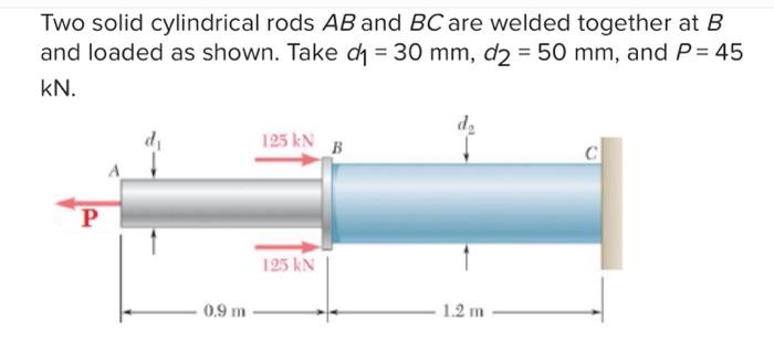 Solved Two solid cylindrical rods AB and BC are welded | Chegg.com