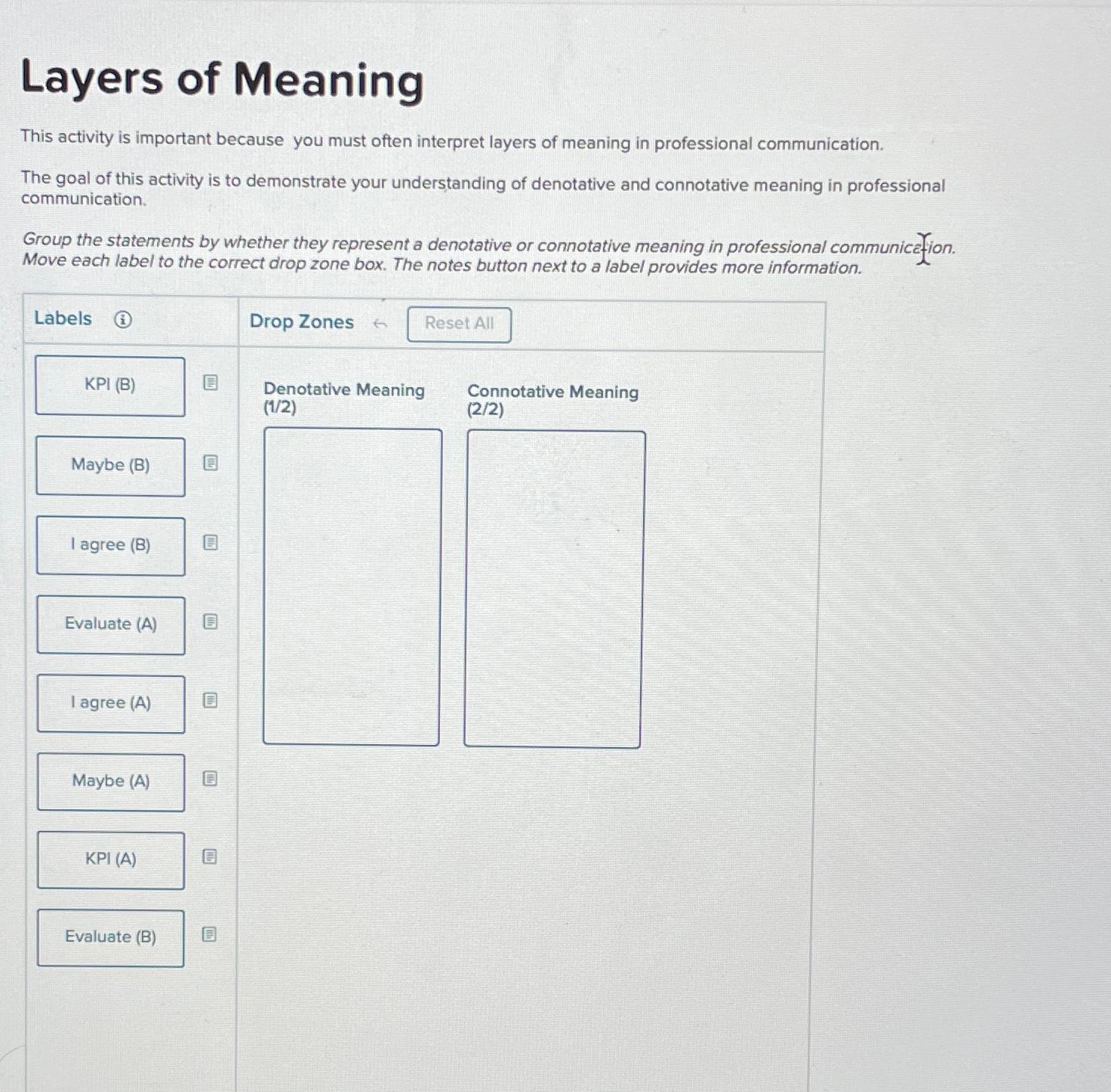 Solved Layers of MeaningThis activity is important because | Chegg.com