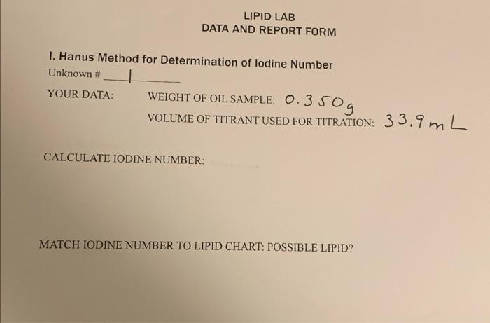 Solved I. Hanus Method for Determination of lodine Number | Chegg.com