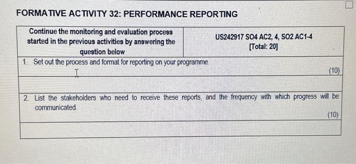 Solved FORMATIVE ACTIVITY 32: PERFORMANCE | Chegg.com