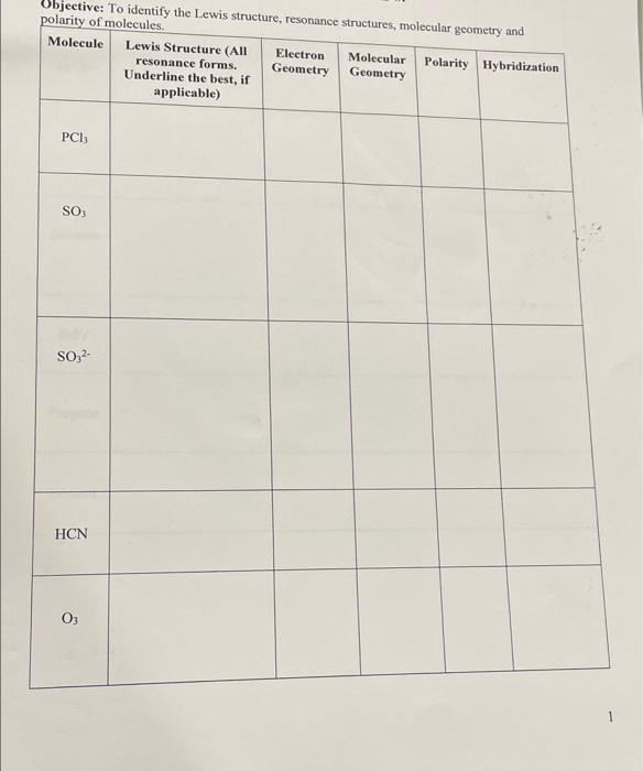 Solved Objective: To identify the Lewis structure, resonance | Chegg.com
