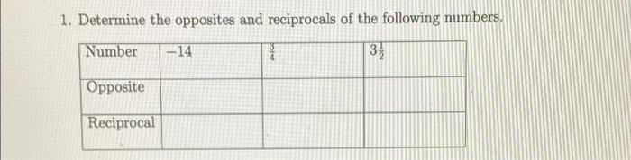 Solved 1. Determine the opposites and reciprocals of the | Chegg.com
