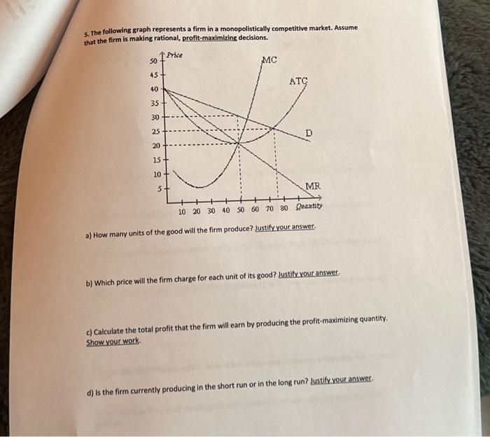 Solved 5. The following graph represents a firm in a | Chegg.com