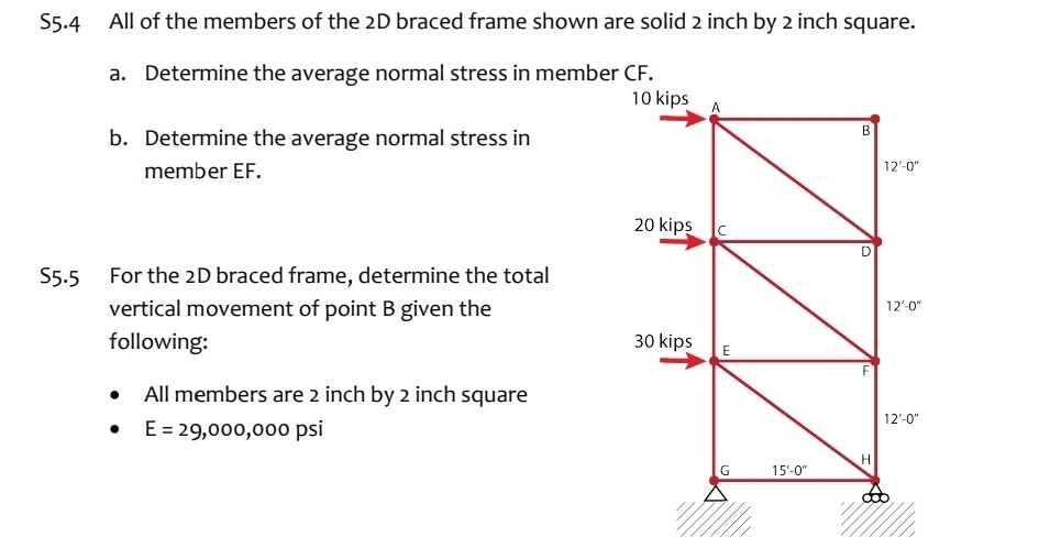 Solved S5.4 ﻿All of the members of the 2 ﻿D braced frame | Chegg.com