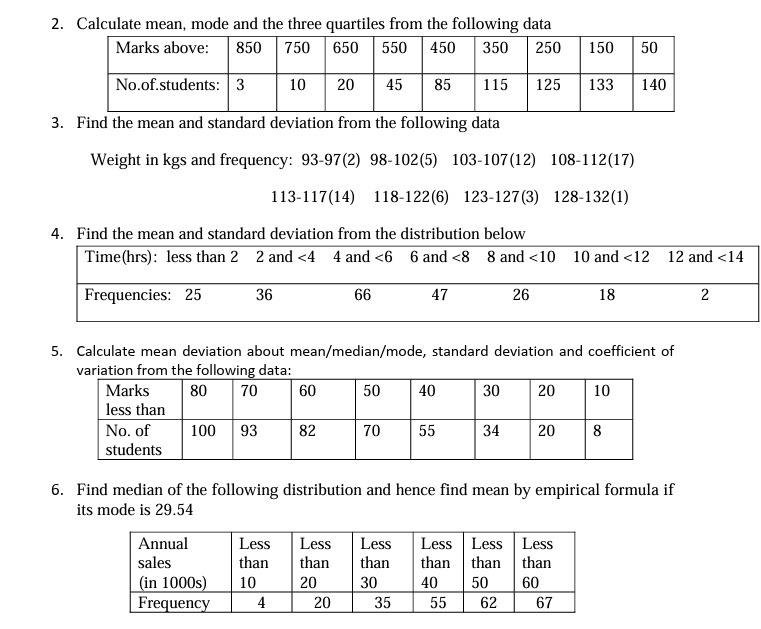 Solved Calculate mean, mode and the three quartiles from the | Chegg.com