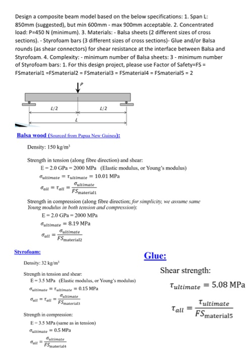 Solved Normal tensile stress should not exceed the tensile | Chegg.com