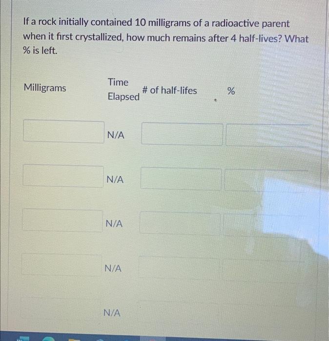 Solved If a rock initially contained 10 milligrams of a | Chegg.com