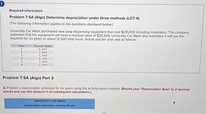 Solved Problem 7-5A (Algo) Determine depreciation under | Chegg.com