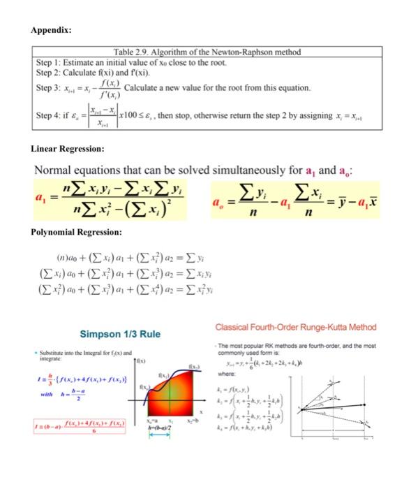 Solved Problem 3 (20 pts): Solve the following differential | Chegg.com
