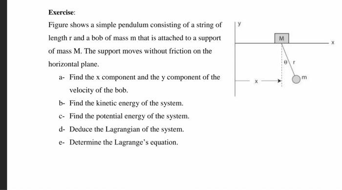 Solved Exercise: Figure shows a simple pendulum consisting | Chegg.com