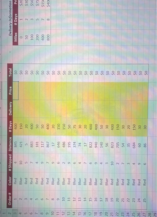 Solved 3.5) Use the HLOOKUP unction in cell H3 to calculate | Chegg.com