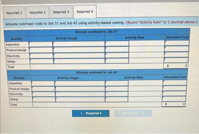 Solved Please fill in each of the tables for a thumbs up | Chegg.com Solved Please fill in each of the tables for a thumbs up | Chegg.com