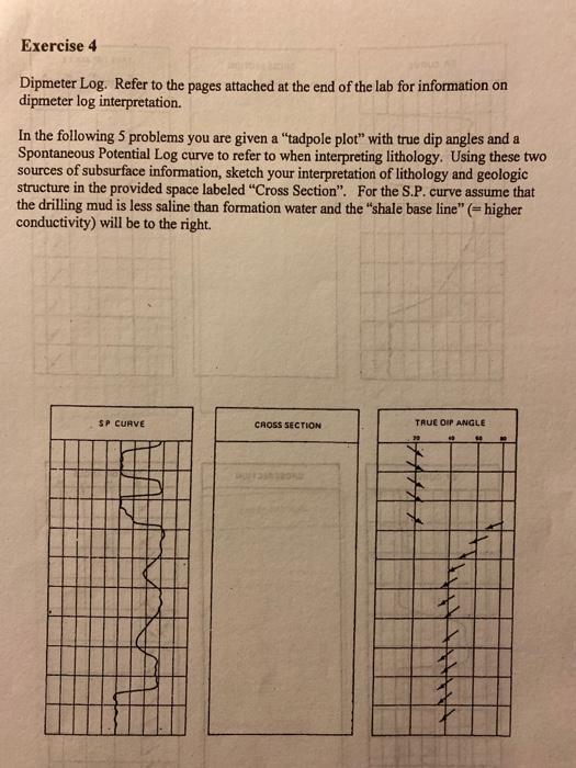 Exercise 4 Dipmeter Log. Refer to the pages attached | Chegg.com