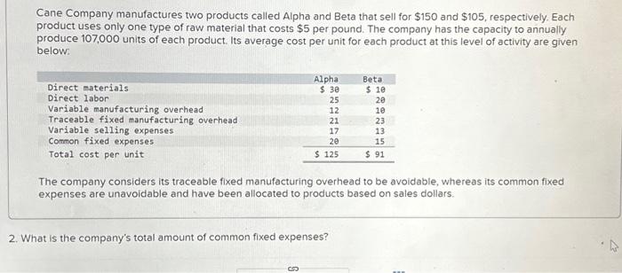 Solved Cane Company manufactures two products called Alpha | Chegg.com