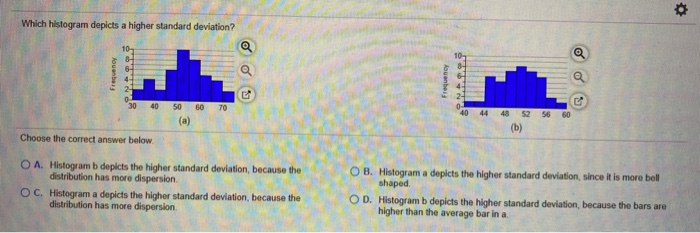 Solved Which histogram depicts a higher standard deviation? | Chegg.com