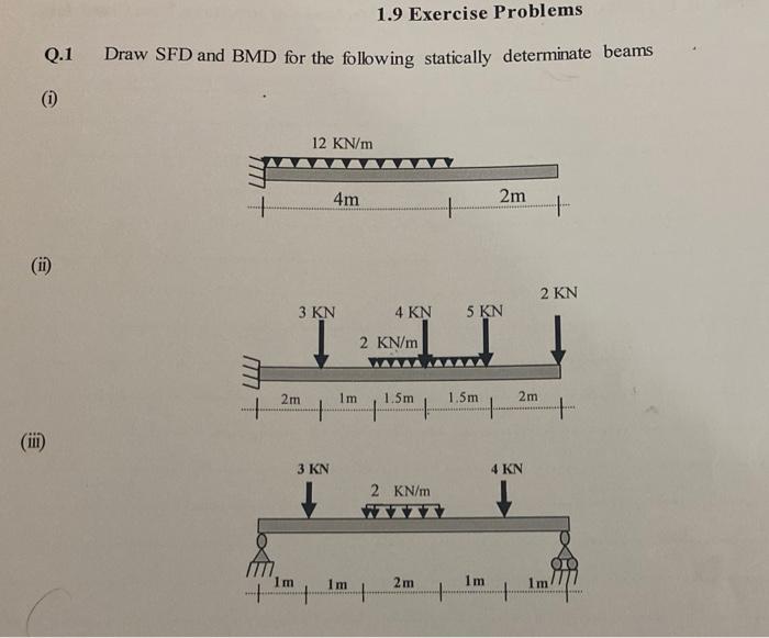 Solved 1.9 Exercise Problems Q.1 Draw SFD and BMD for the | Chegg.com Solved 1.9 Exercise Problems Q.1 Draw SFD and BMD for the | Chegg.com