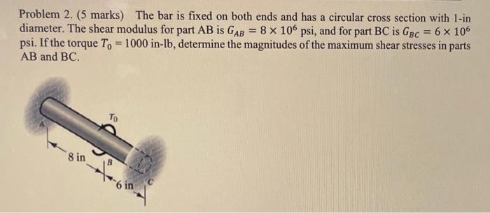 Solved Problem 2. (5 marks) The bar is fixed on both ends | Chegg.com