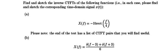 Solved Find and sketch the inverse CTFT's of the following | Chegg.com