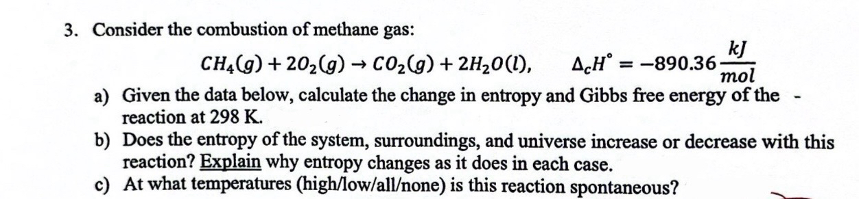 Solved Consider the combustion of methane | Chegg.com