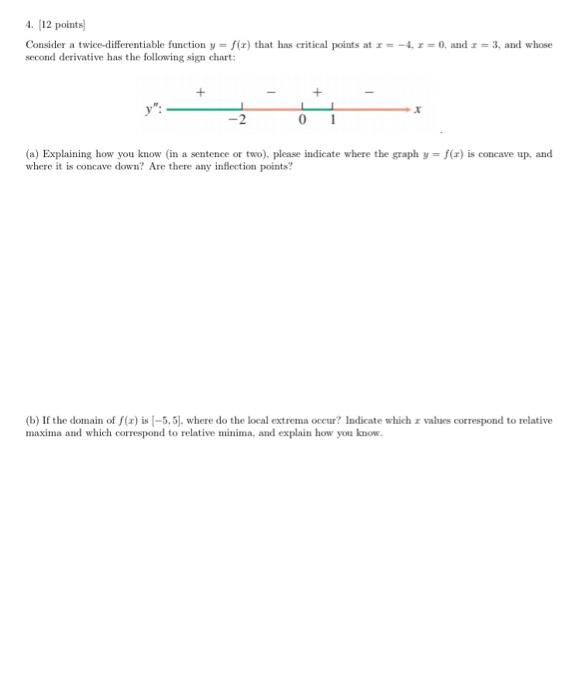 Solved 4. 12 points Consider a twice-differentiable function | Chegg.com