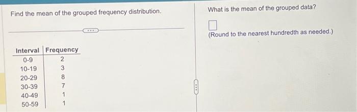 Solved Find the mean of the grouped frequency distribution. | Chegg.com