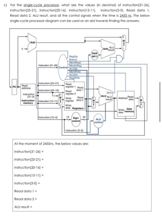 Solved Q2. The instruction sequence below runs on a | Chegg.com