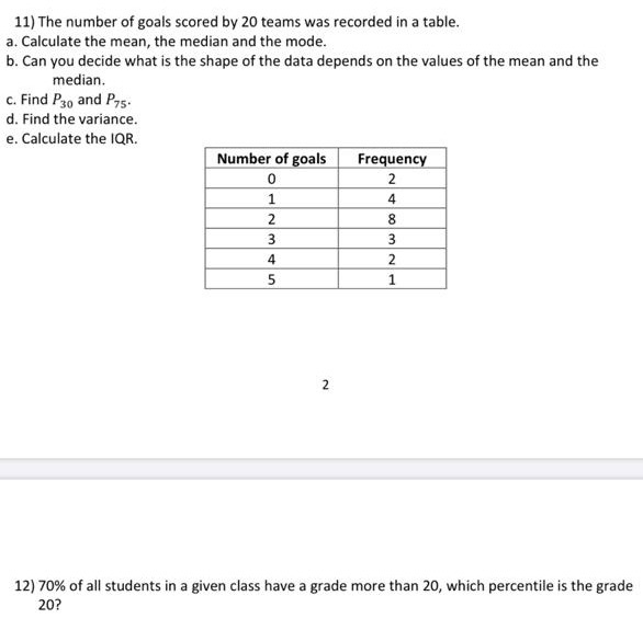 Solved 11) The number of goals scored by 20 teams was | Chegg.com