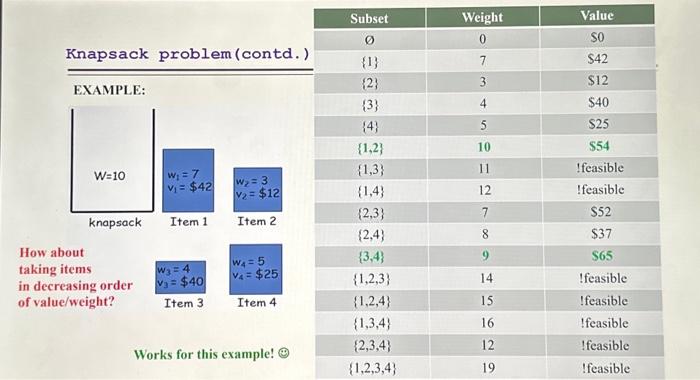 Solved Question # 2: Given a maximum weight you can carry in | Chegg.com