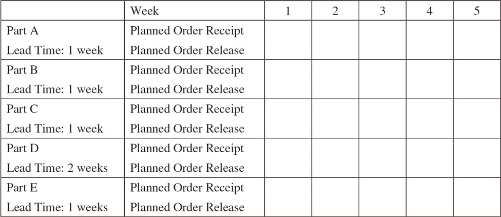 Solved Using the following product tree, determine the | Chegg.com