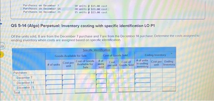 Solved QS 5-14 (Algo) Perpetual: Inventory costing with | Chegg.com