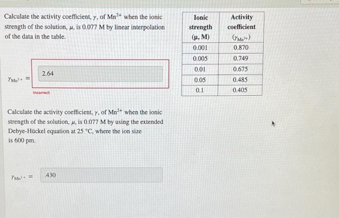 Solved Calculate the activity coefficient, y, of Mn²+ when | Chegg.com
