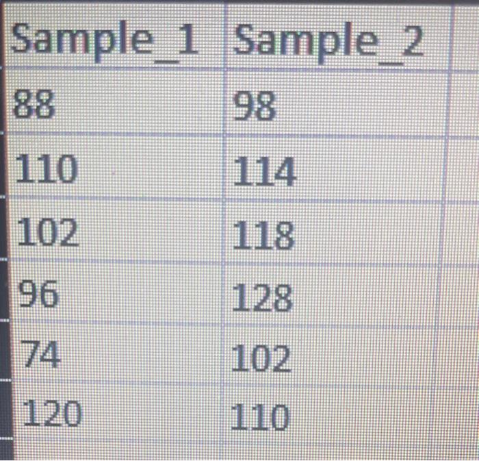 Solved 8. Exercise_10.8. The accompanying file contains | Chegg.com