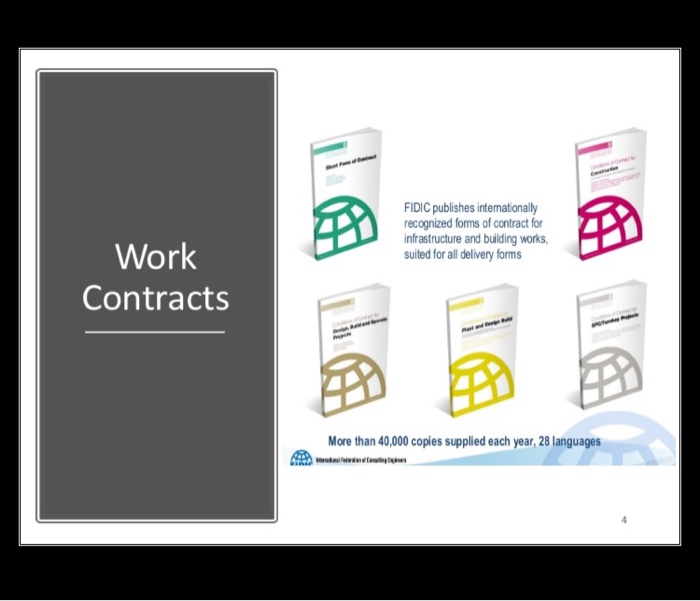 Solved FIDIC is a French language acronym for Fédération | Chegg.com