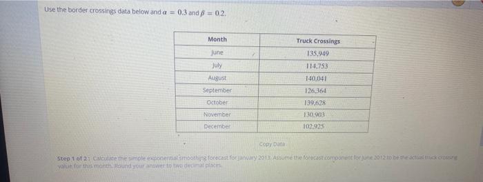 Solved Use the border crossings data below and α=0.3 and | Chegg.com