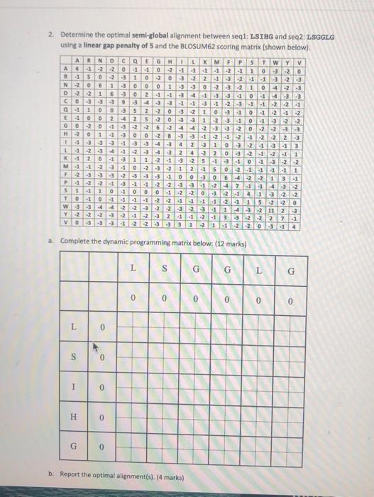 Solved 2. Determine the optimal semi-global alignment | Chegg.com