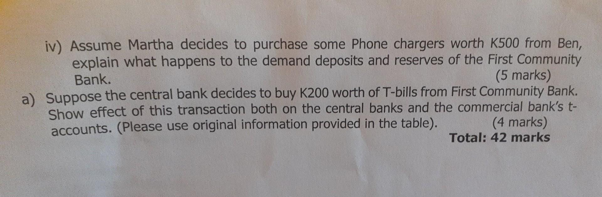 Solved question Four a) Distinguish between Money, Near | Chegg.com