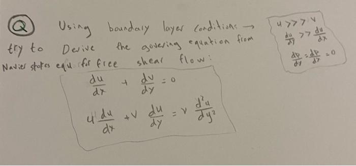 Solved How do we get the 2D free shear equations ? using | Chegg.com