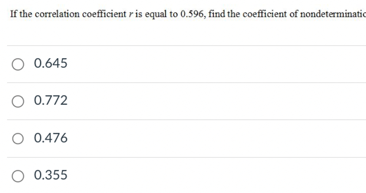 Solved If the correlation coefficient r ﻿is equal to 0.596 , | Chegg.com
