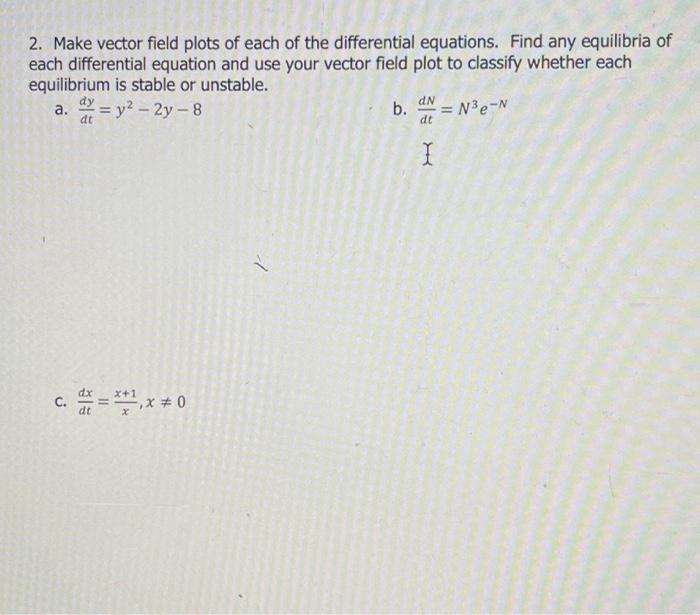 Solved 2. Make vector field plots of each of the | Chegg.com