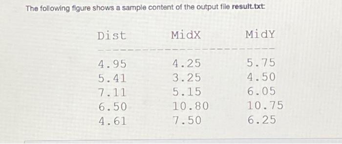 Solved Question 1 5 Ponts Write A Python Program That 9782
