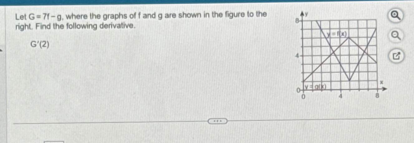 Solved Let G=7f-g, ﻿where the graphs of f and g are shown in | Chegg.com